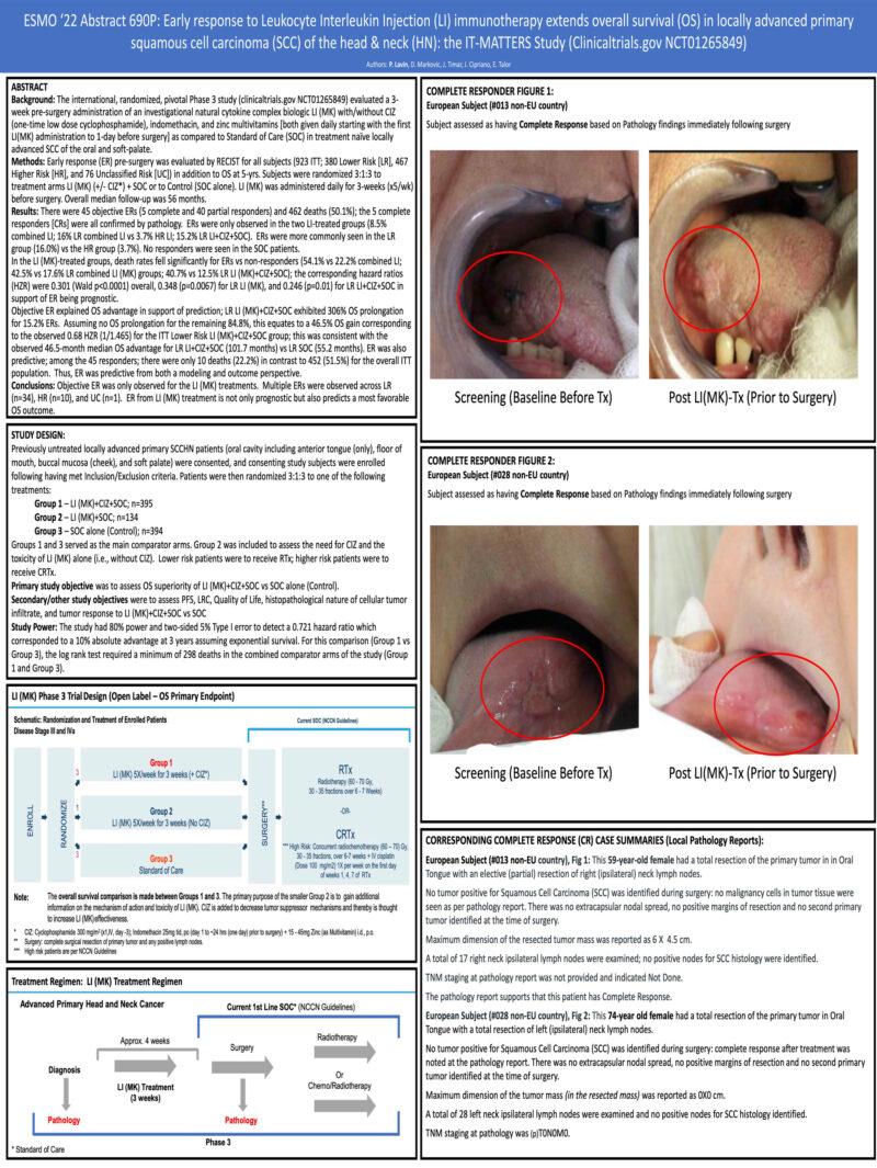 CEL-SCI Multikine Phase 3 Data Highlighted at ESMO 2022 • BioTech Health X